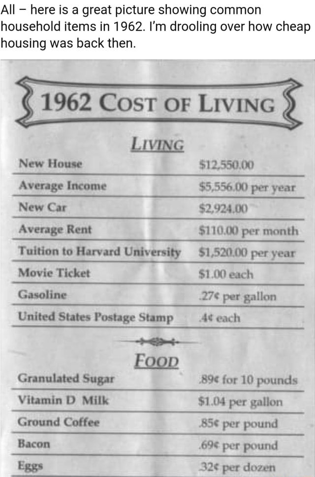All here is a great picture showing common household items in 1962. I'm ...