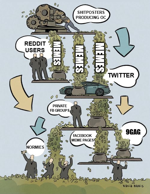 Va MEMES MEMES MEMES Ea - iFunny