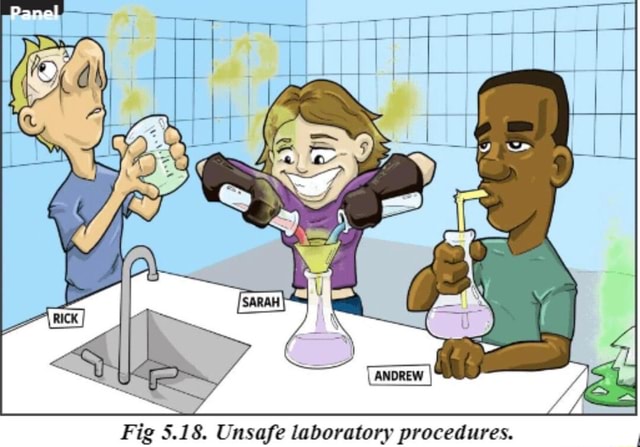 Panel Fig 5.18. Unsafe laboratory procedures. - iFunny