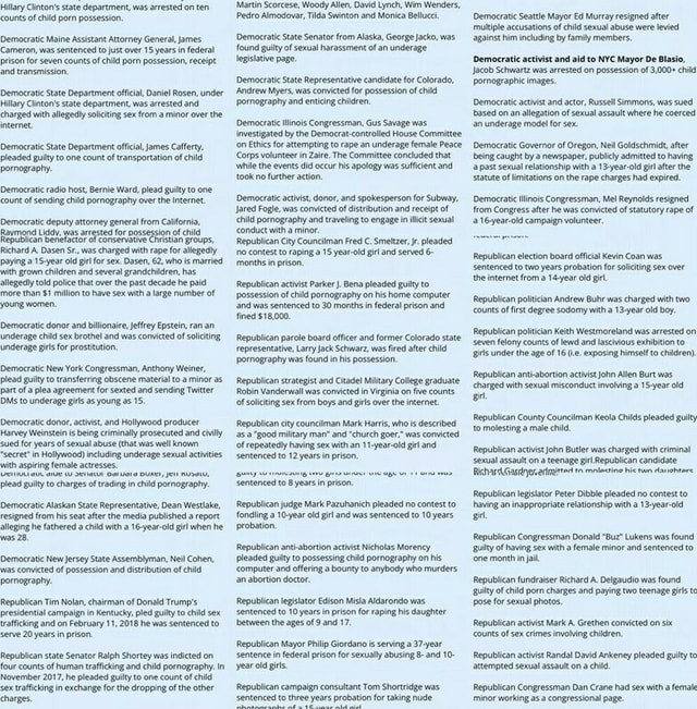 Hillary Clinton's state department, was arrested on ten counts of child ...