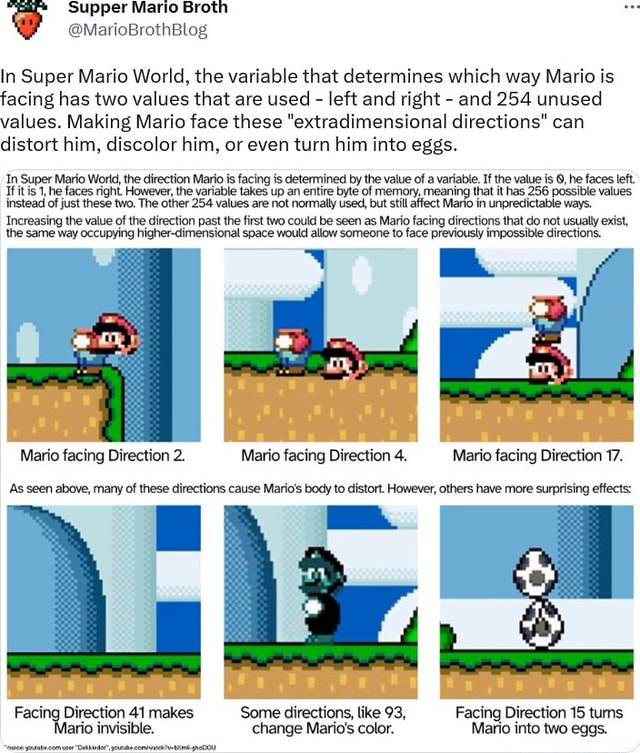 Supper Mario In Super Mario World, the variable that determines which ...
