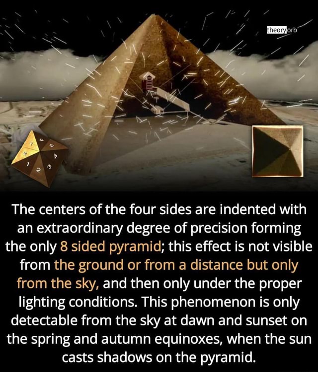 Theory The centers of the four sides are indented with an extraordinary ...