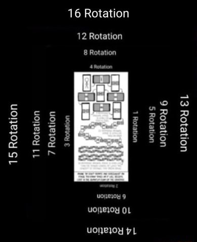16 Rotation 12 Rotation 8 Rotation 13 Rotation Rotation Rotation ...