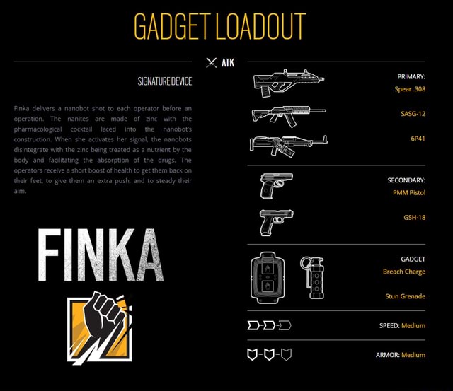 Finka e Lion | New R6 Operators - GAUGET LUADOUT ATK SIGNATURE DEVICE ...