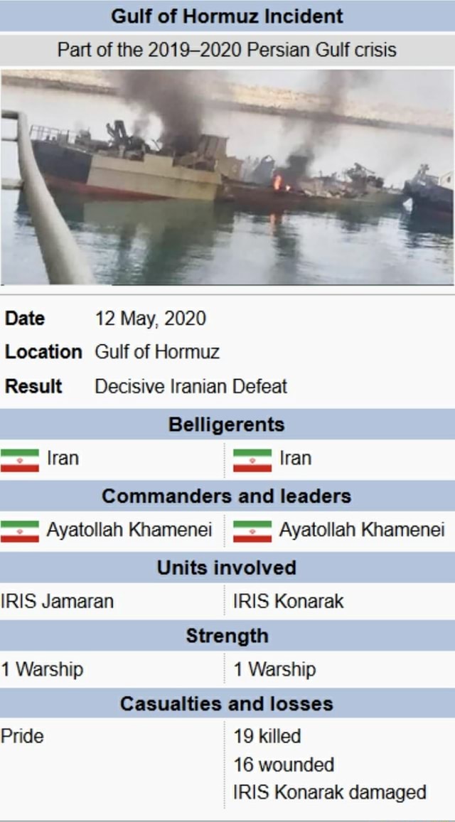 Gulf of Hormuz Incident Part of the 2019-2020 Persian Gulf crisis Date ...
