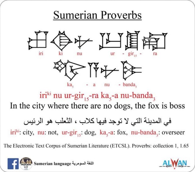 Sumerian Proverbs nu ur a nu banda, iri' nu ur-gir, -ra ka.-a nu-banda ...