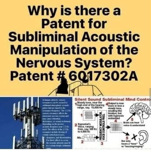Why is there a Patent for Subliminal Acoustic Manipulation of the ...