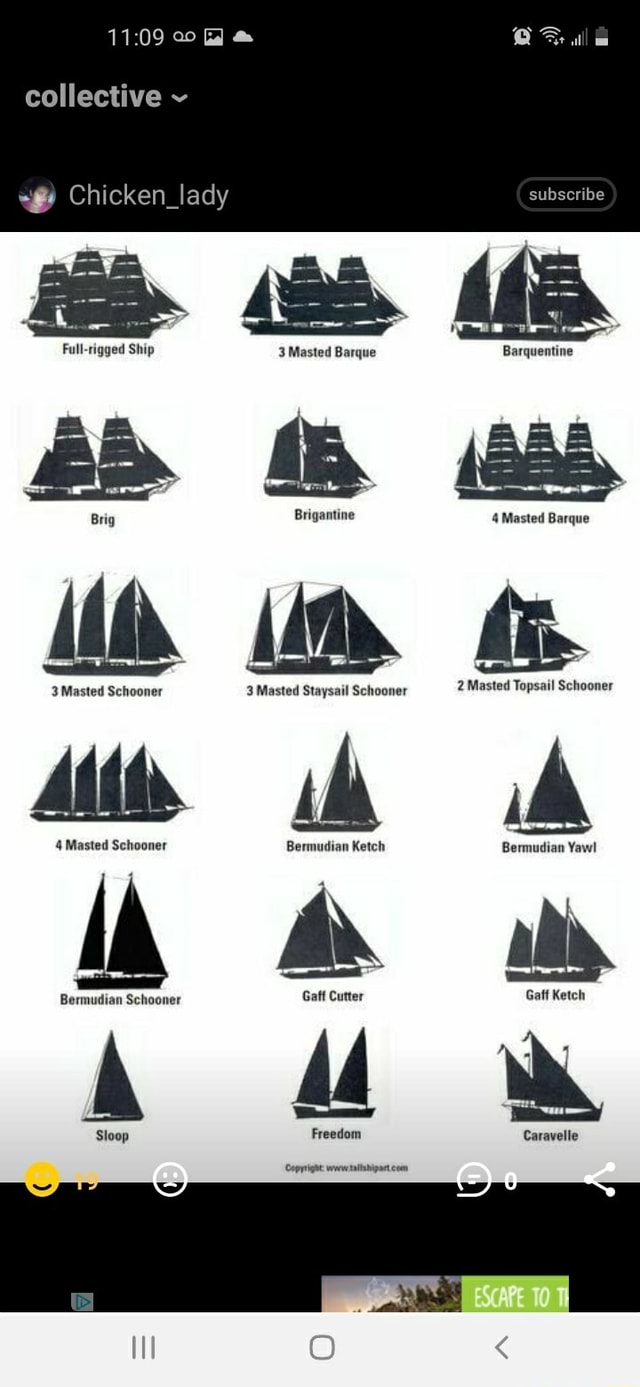 Collective all Chicken_lady Full-rigged Ship Masted Barque Barquentine ...