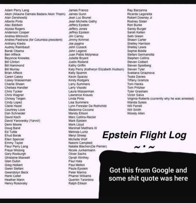 Adam Perry Lang Akon (Aliaune Damala Badara Akon Thiam) Alan Dershowitz ...