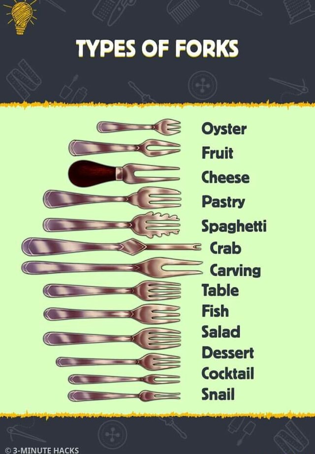 TYPES OF FORKS Oyster Fruit Cheese Pastry Spaghetti Crab Carving om ...