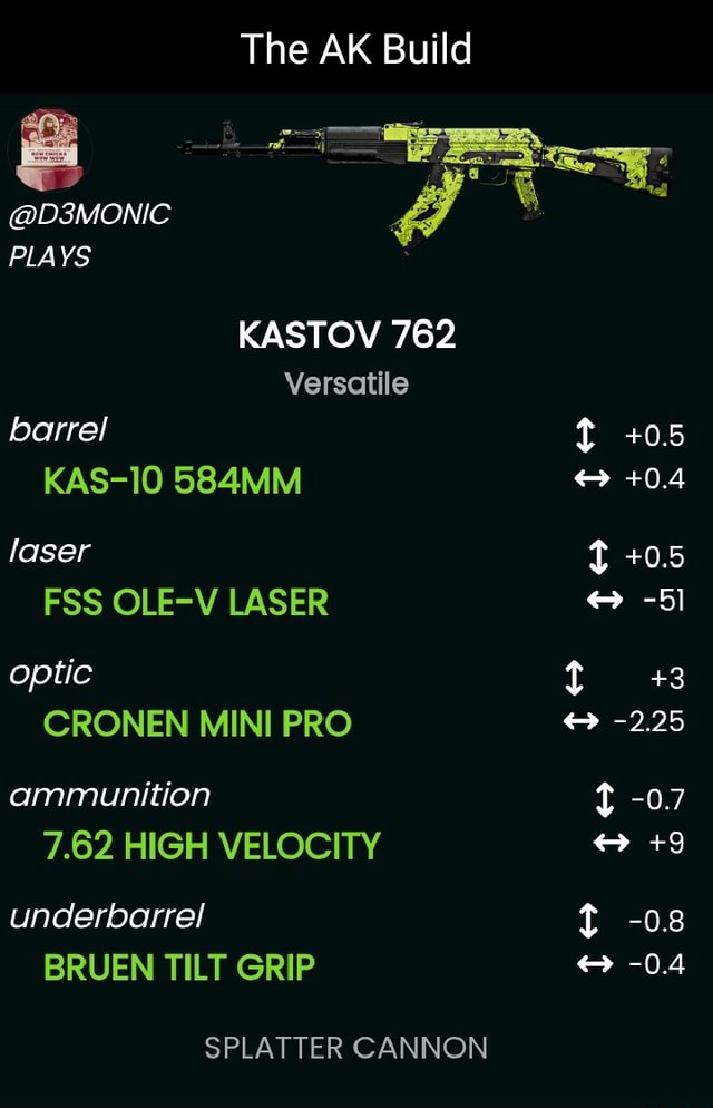 The AK Build ta @D3MONIC PLAYS KASTOV 762 Versatile barrel KAS-10 584MM ...