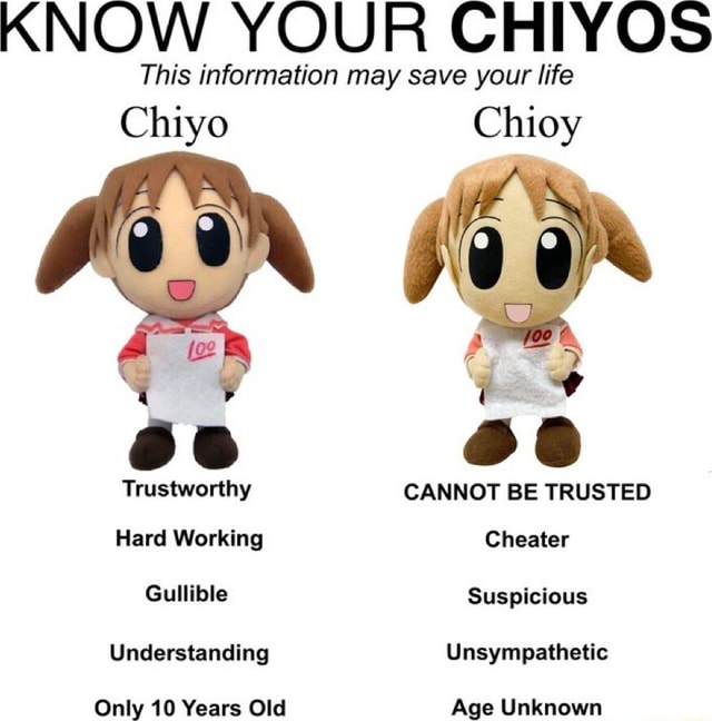 KNOW YOUR CHIYOS This information may save your life Chiyo Chioy ...
