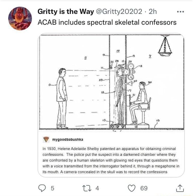 Gritty is the Way @Gritty20202 ACAB includes spectral skeletal ...