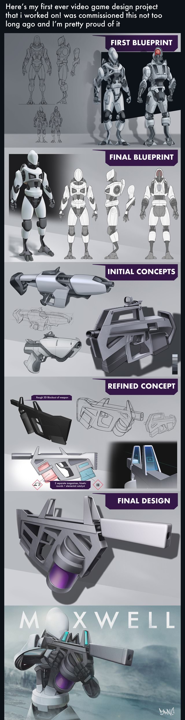 Custom video game character design that i did for a customer - Here's ...