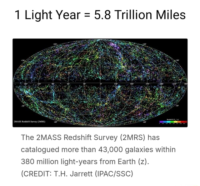 1 Light Year = 5.8 Trillion Miles The 2MASS Redshift Survey (2MRS) has catalogued more than ...