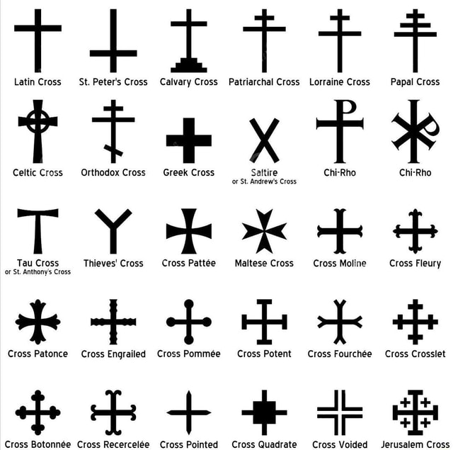Latin Cross St. Peter's Cross Celtic Cross Orthodox Cross Tau Cross ...