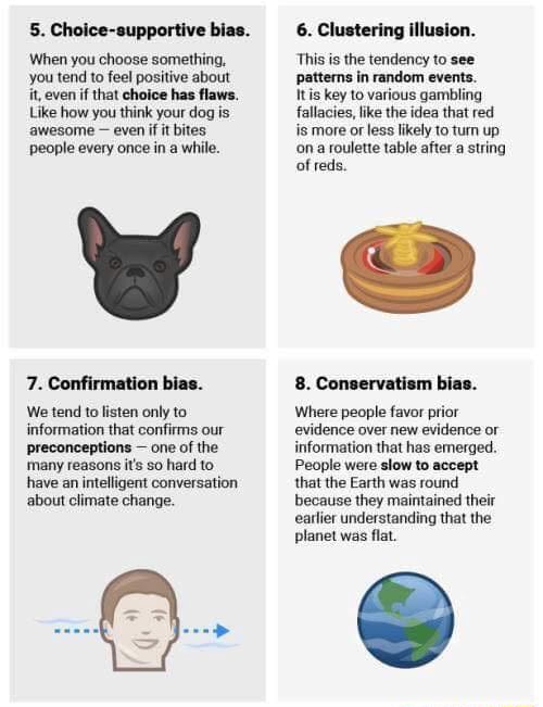 Ostrich-ing so hard - 5. Choice-supportive bias. When you choose ...