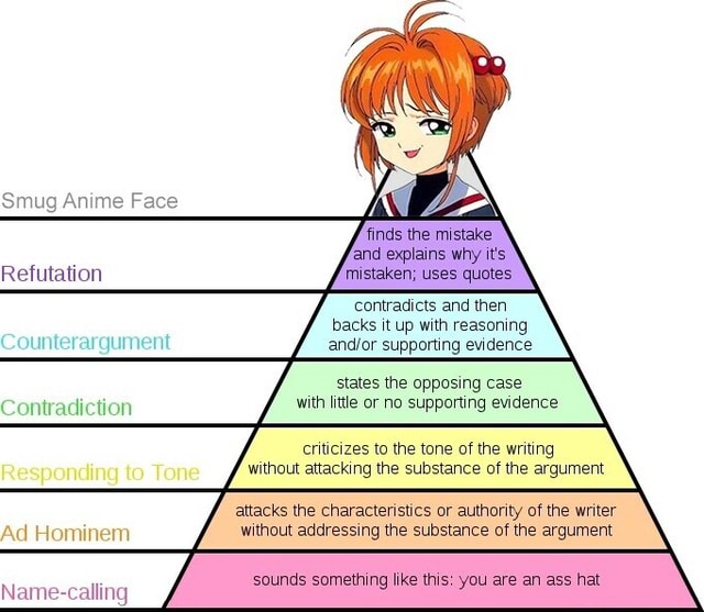 Smug Anime Face Counterargument Contradiction Responding to Tone finds ...