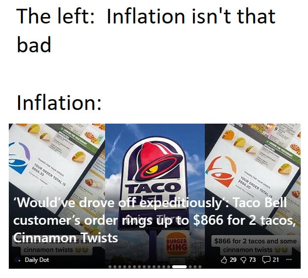 The left: Inflation isn't that bad Inflation: 'Would've drove off ...