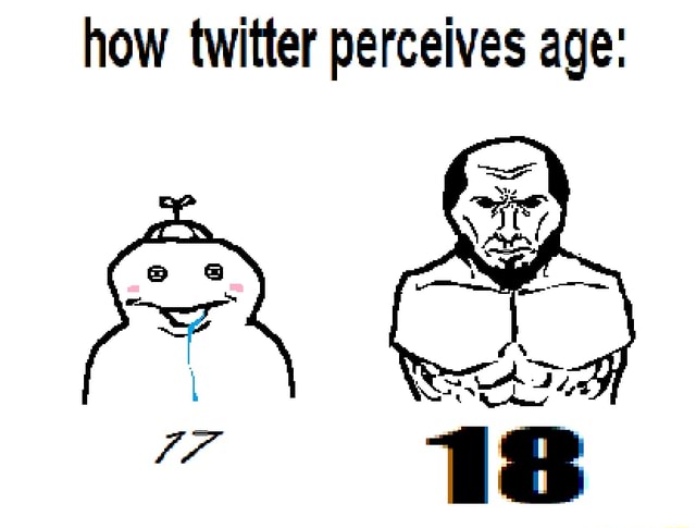 How twitter perceives age: - iFunny