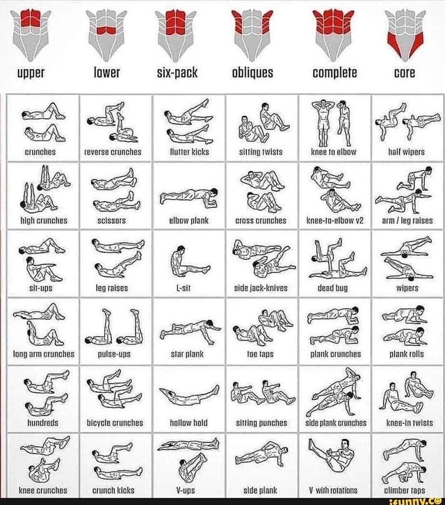 Lower six-pack obliques complete core PP feverse crunches kicks sitting ...