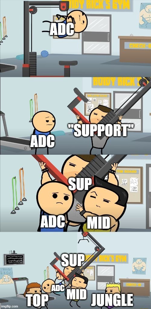 Ape SUPPORT SUP ' MID SUP ADC gop) OMID aaweir - iFunny