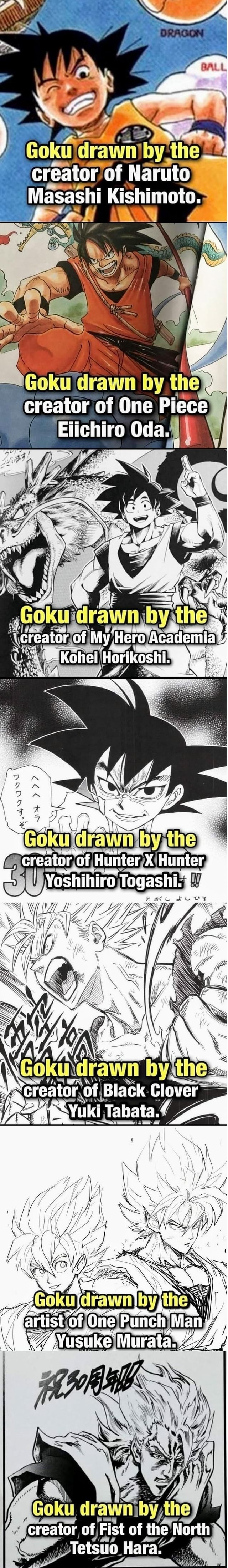 SS Goku draw by'the> creator of Naruto Masas hi Kishimoto. A) SIS Goku ...