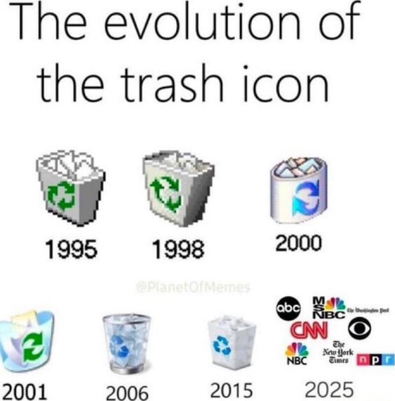The evolution of the trash icon 2000 2006 2015 2025 1995 - iFunny