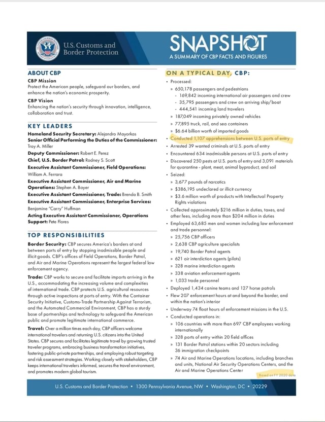 SNAPSHOT A SUMMARY OF CBP FACTS AND FIGURES ABOUT CBP COP Mission U.S ...