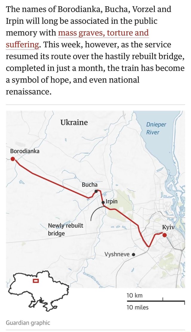 A little ray of light - The names of Borodianka, Bucha, Vorzel and ...