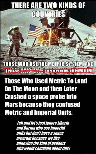 Two OF COUNTRIES THOSE WHO USE THE METRIC SYSTEM. AND Those Who Used ...