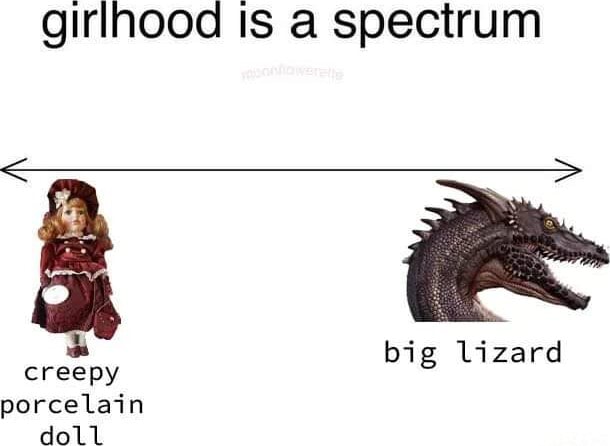 Girlhood Is a spectrum big lizard creepy porcelain doll - iFunny
