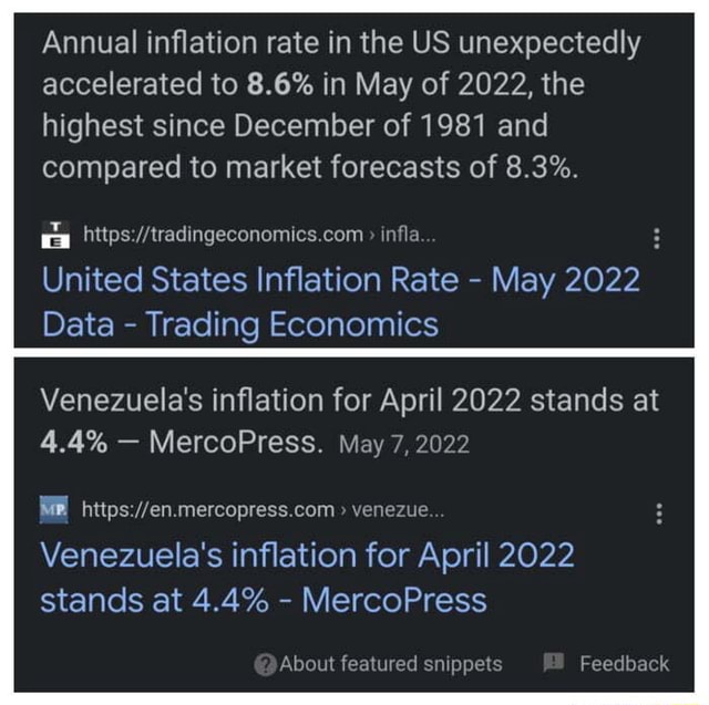 Annual inflation rate in the US unexpectedly accelerated to 8.6% in May ...