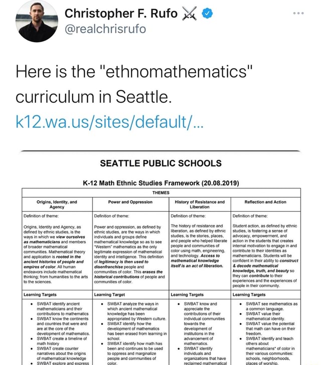 Here is the "ethnomathematics" curriculum in Seattle. SEATTLE PUBLIC ...