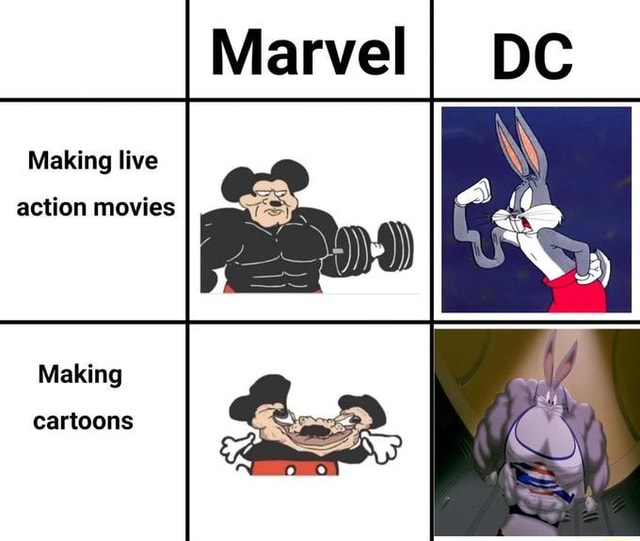Making live action movies Making cartoons - iFunny