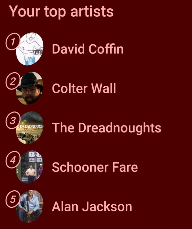 Your top artists David Coffin Colter Wall The Dreadnoughts Schooner ...