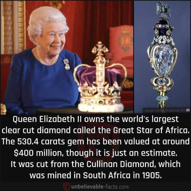 Queen Elizabeth Il owns the world's largest clear cut diamond called ...