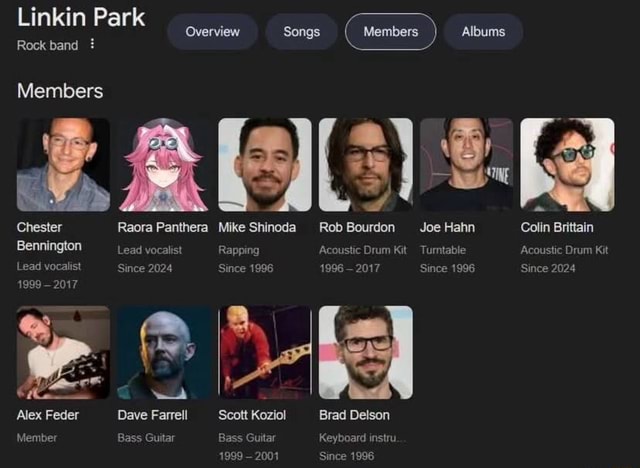 Overview Songs Albums Rock band Members B [s : as Chester Raora ...