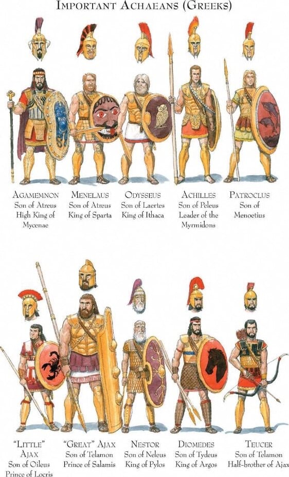 IMPORTANT ACHAEANS (GREEKS) AGAMEMNON =MENELAUS -byssus Acuittes ...