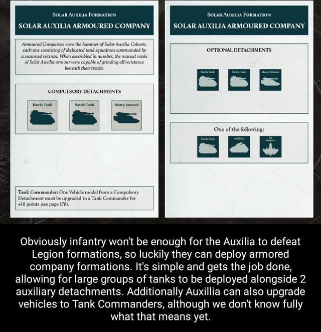 SOLAR AUXILIA FORMATION 'SOLAR FORMATION SOLAR AU ARMOURED COMPANY ...