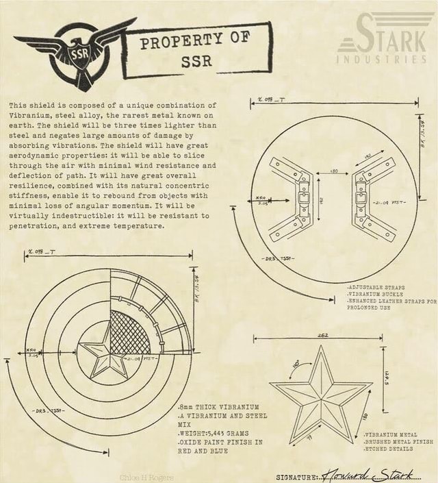 'This shield is composed of a unique combination of Vibraninm, steel ...