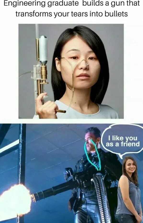 Engineering graduate Duilds a gun that transforms your tears into ...