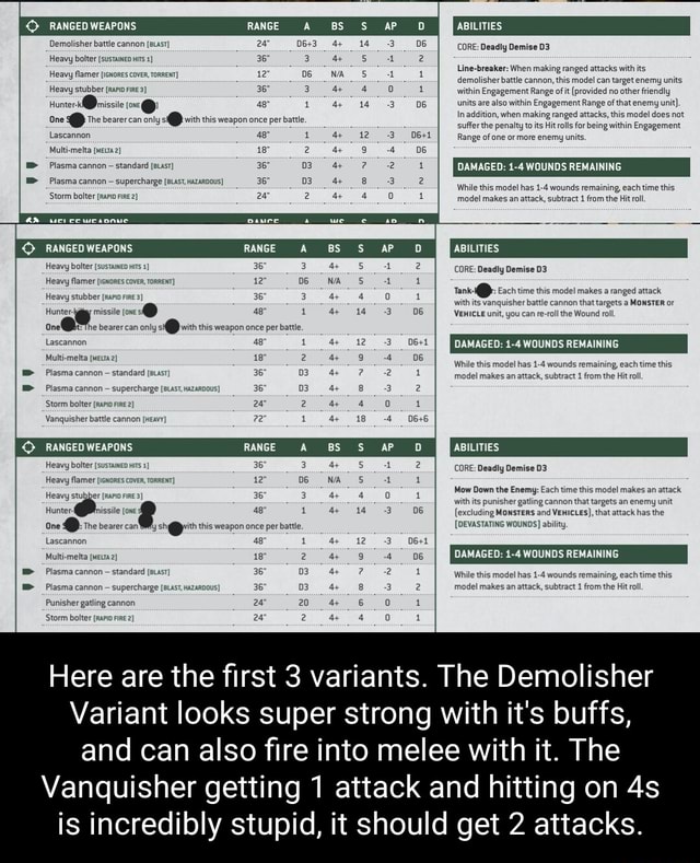 RANGED WEAPONS RANGE BS AP ABILITIES Demolisher battle cannon [asst] 24 ...