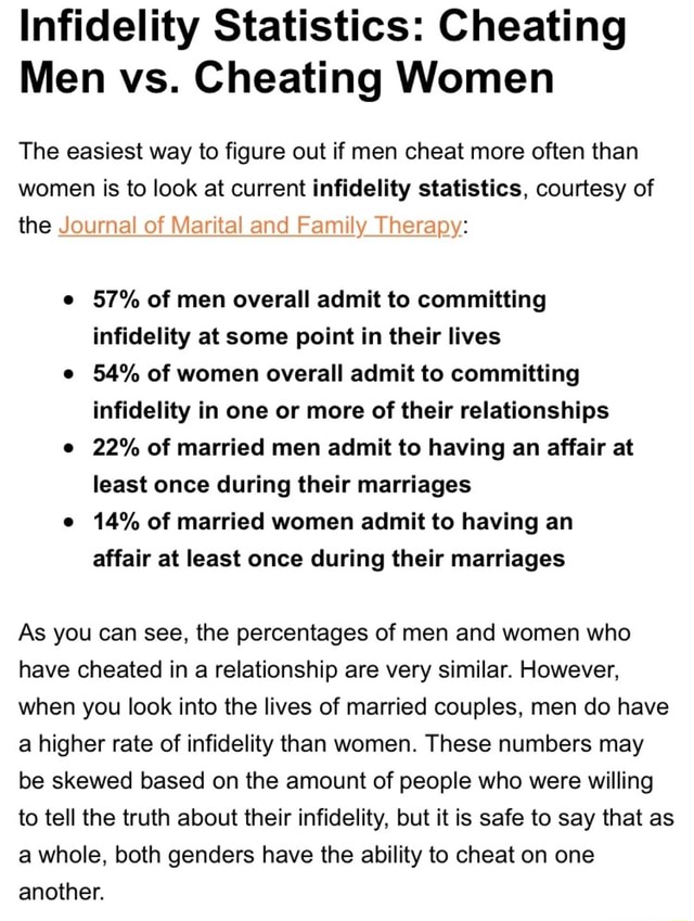 Infidelity Statistics: Cheating Men vs. Cheating Women The easiest way ...