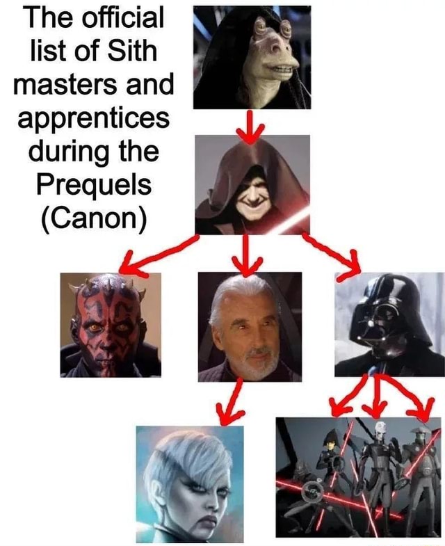 The official list of Sith masters and apprentices during the Prequels ...