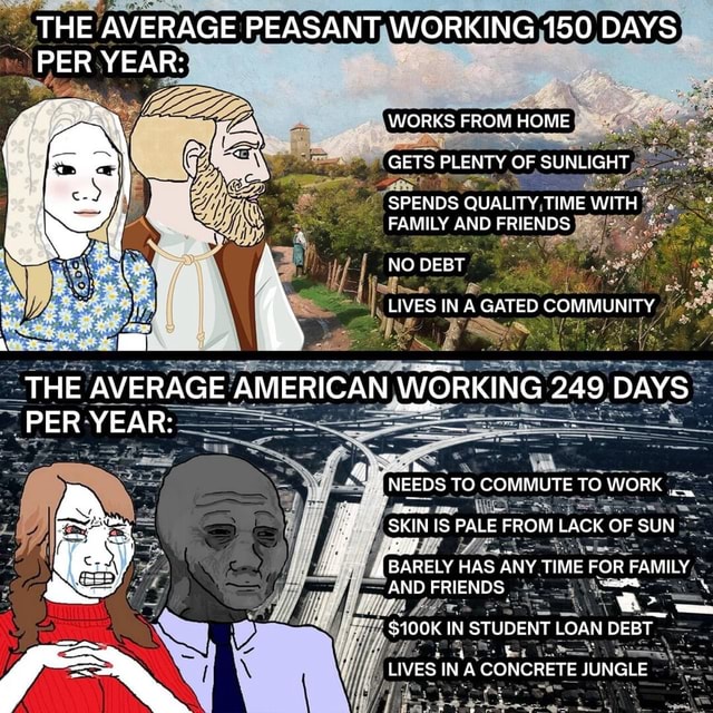 THE AVERAGE PEASANT WORKING 150 DAYS PER YEAR: WORKS FROM HOME GETS ...