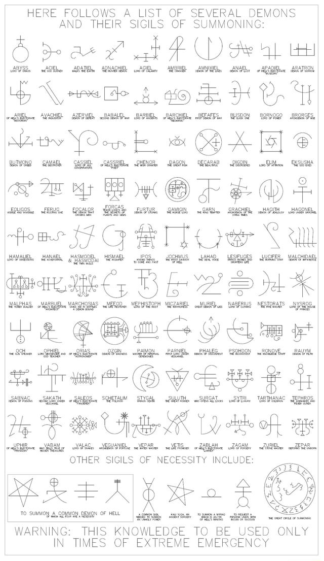 HERE FOLLOWS A_ LIST OF SEVERAL DEMONS AND THEIR SIGILS OF SUMMONING ...