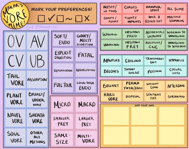 MARK YOUR PREFERENCES! SOFT/ ENDO Gooey / MELTY DIGESTION EXPLICIT ...