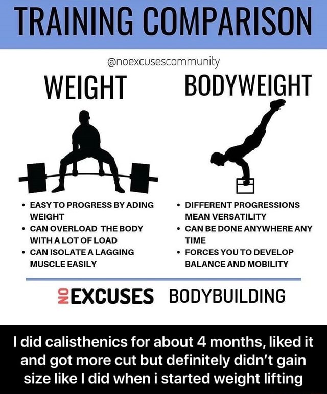 TRAINING COMPARISON A.! 'EASY T0 PROGRESS BY ADING ' DIFFERENT ...