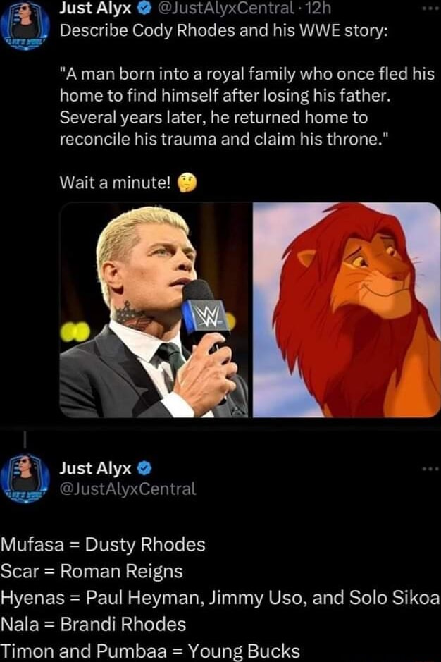 Just Alyx @ @JustAlyxCentral- Describe Cody Rhodes and his WWE story ...